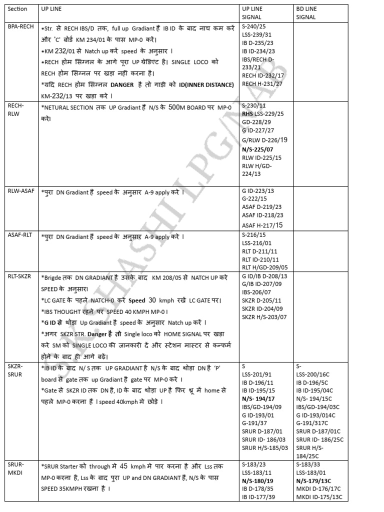Bpa - BPQ Section | PDF