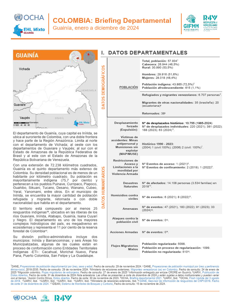 Servlet FileDownload | PDF | La violencia contra las mujeres | Colombia