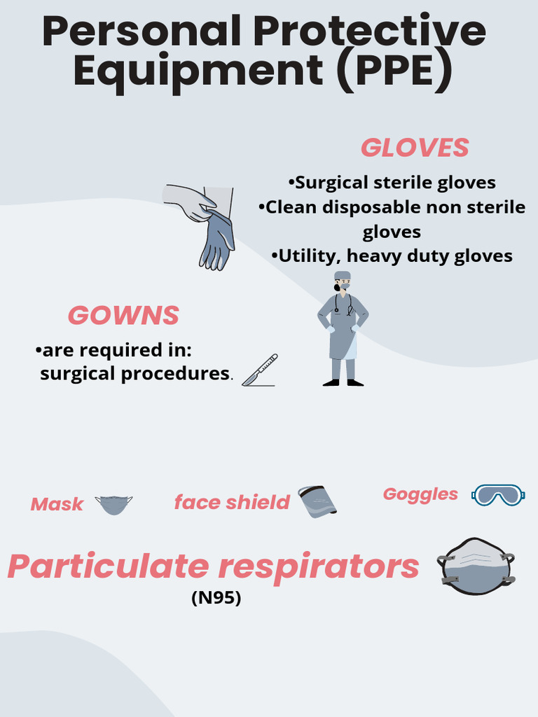 Essential PPE for Surgical Procedures | PDF