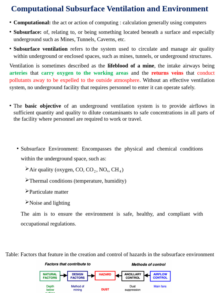 12 - 08 - 2025 - Computational Subsurface Ventilation and Environment | PDF | Gases | Liquids