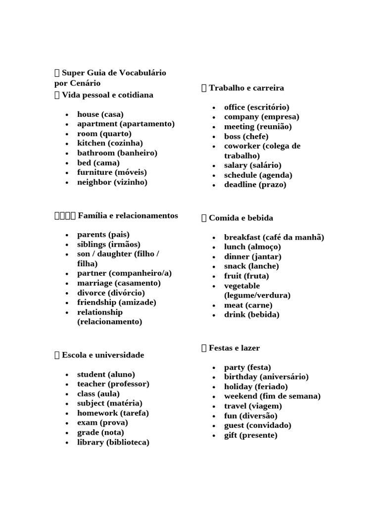 Role Play 1 - Vocabulary | PDF