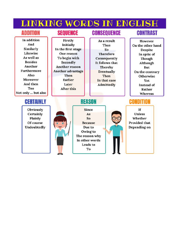 LInking Words | PDF