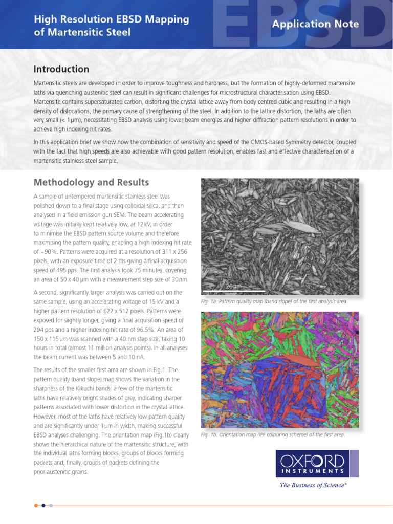 High Resolution EBSD Mapping of Martensitic Steel | PDF | Steel ...