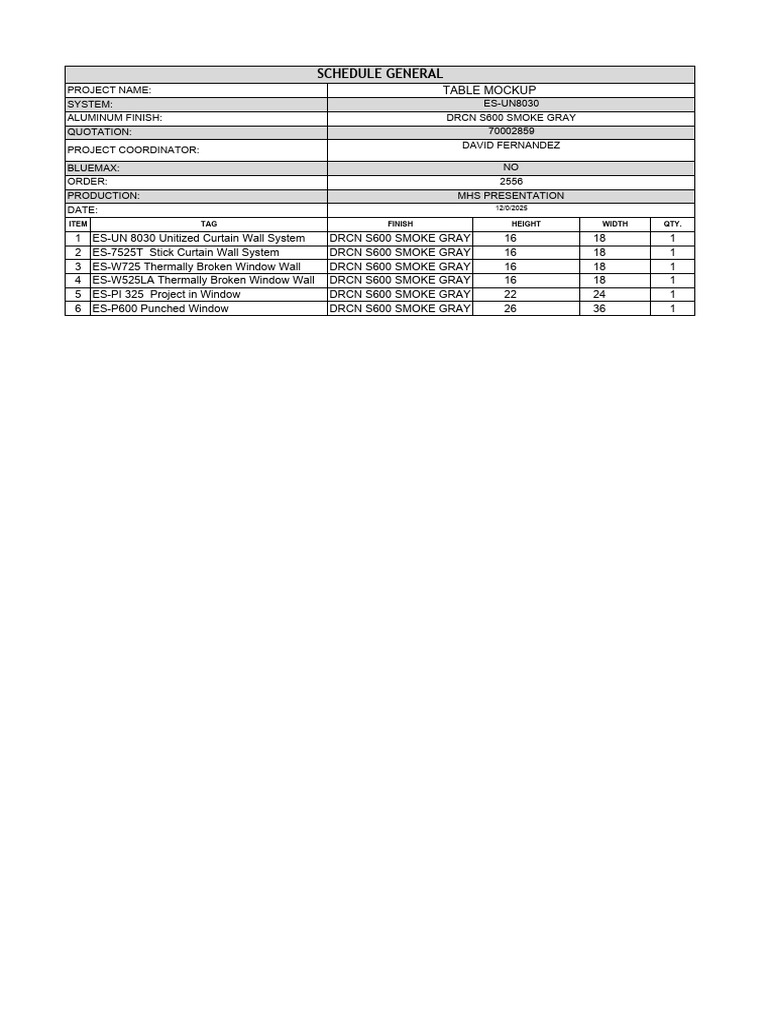 Schedule Mhs Presentation | PDF