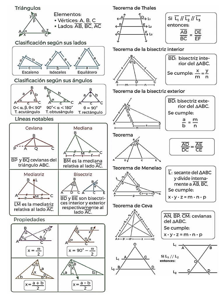 Formulas Triangulos | PDF