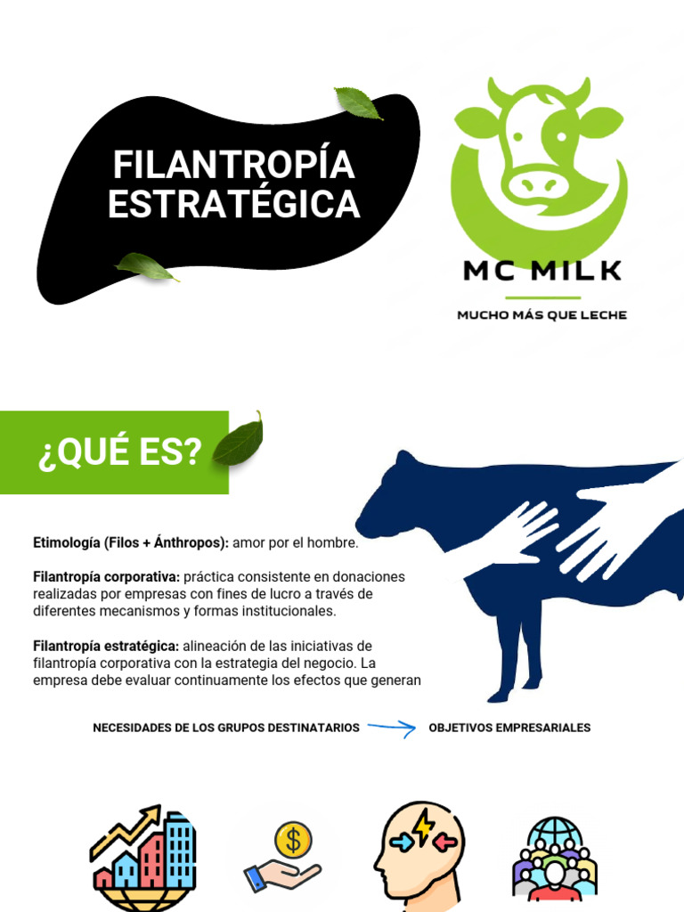 Filantropía Estratégica en Empresas | PDF | Business | Economias