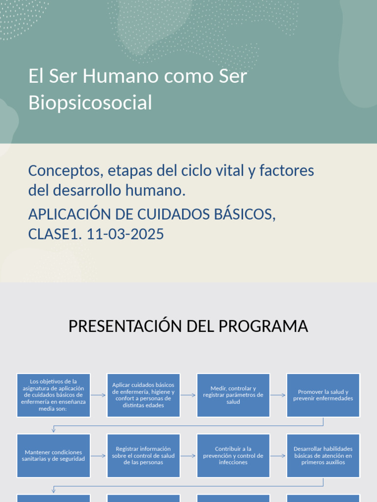 Clase 1, Aplicacion Cuidados Basicos | PDF | Adultos | Enfermería