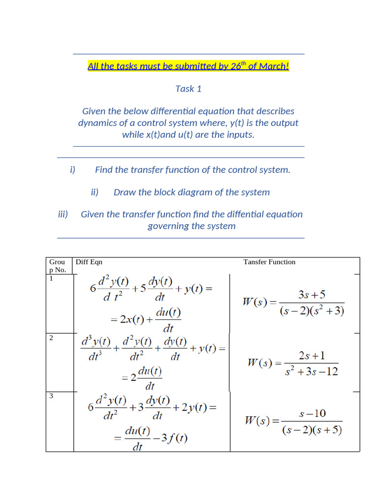 Control System Transfer Functions Guide | PDF