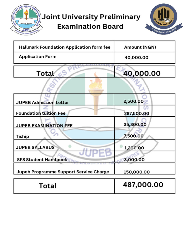 JUPEB Registration and Fee Structure | PDF