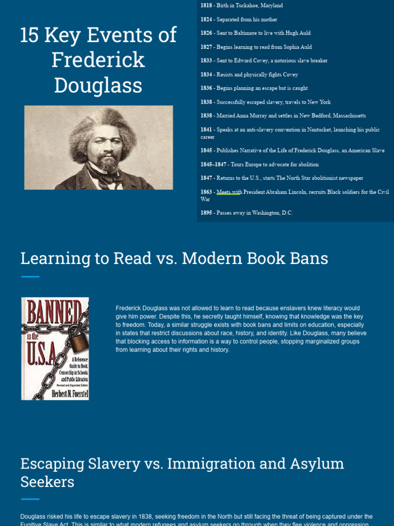 Key Life Events of Frederick Douglass | PDF | Frederick Douglass ...