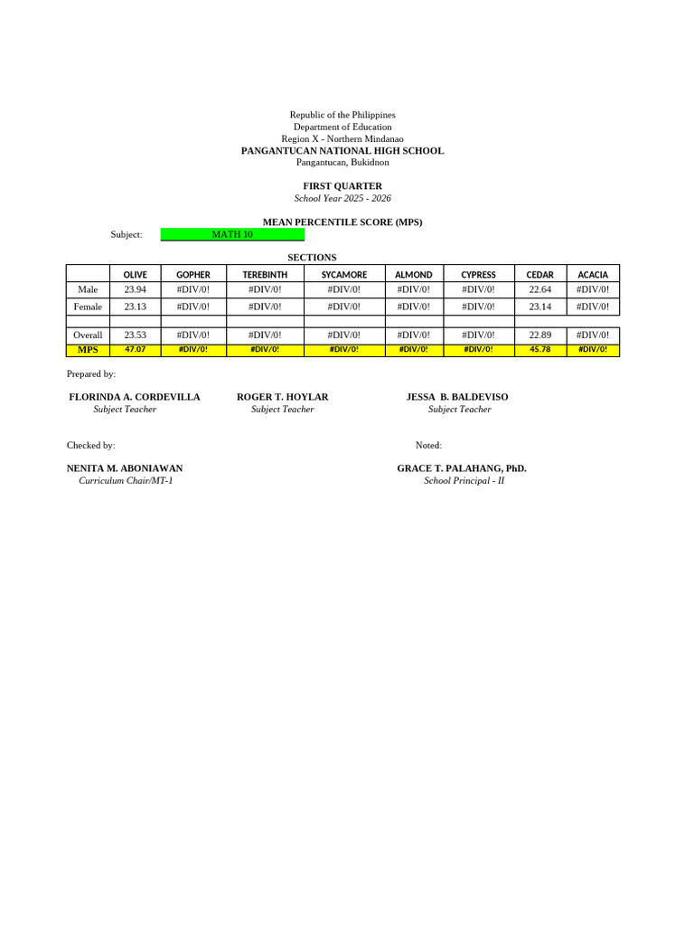 Mean - MPS-for-1ST Quarter - MATH 10 | PDF