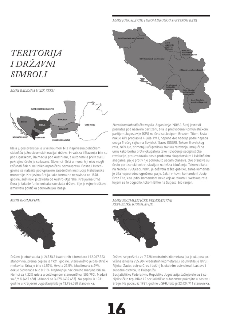 Teritorija I Drzavni Simboli | PDF