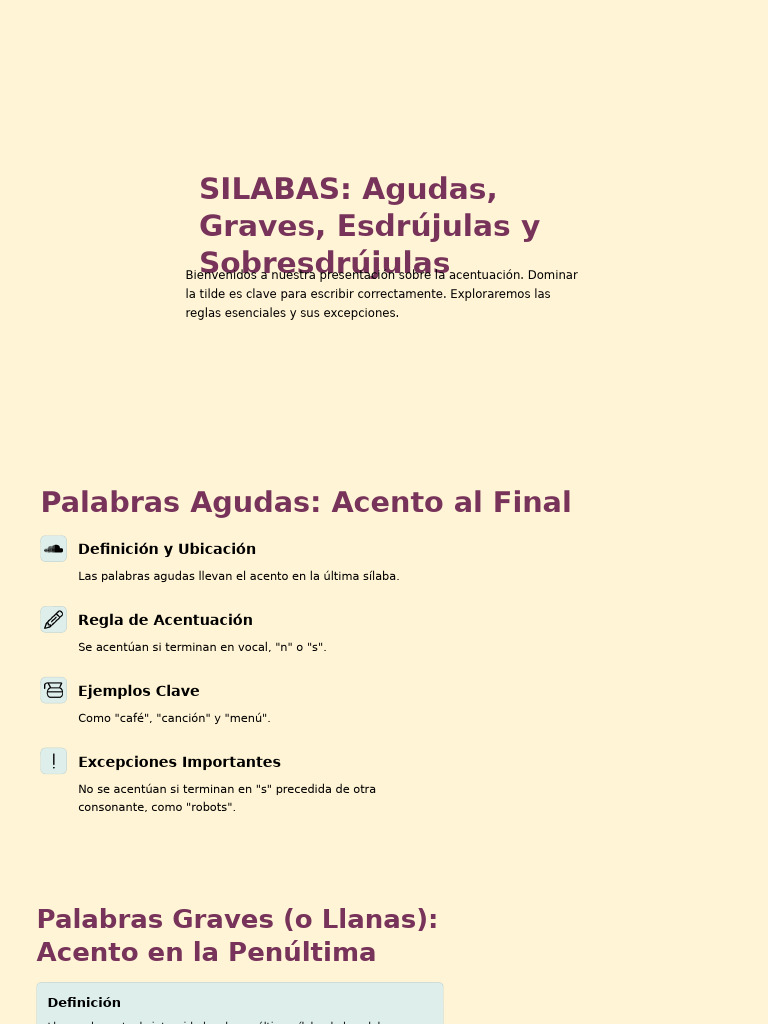 La Acentuacion en Espanol Agudas Graves Esdrujulas y Sobresdrujulas | PDF