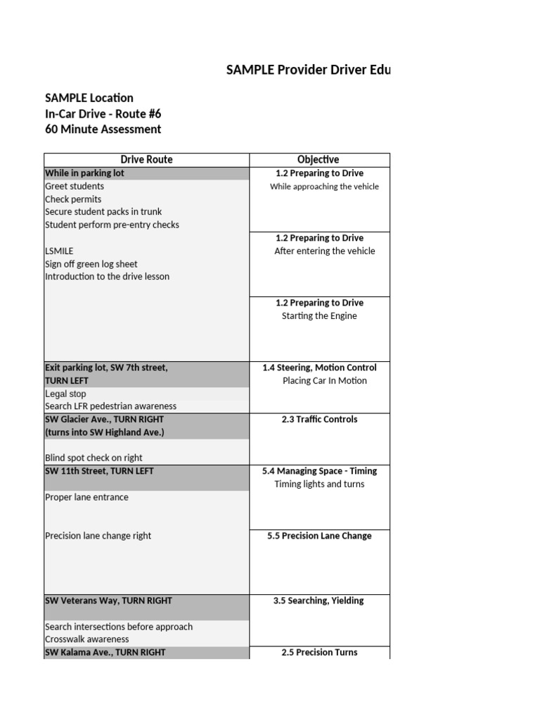 Driver Education In-Car Assessment Guide | PDF | Traffic | Intersection ...