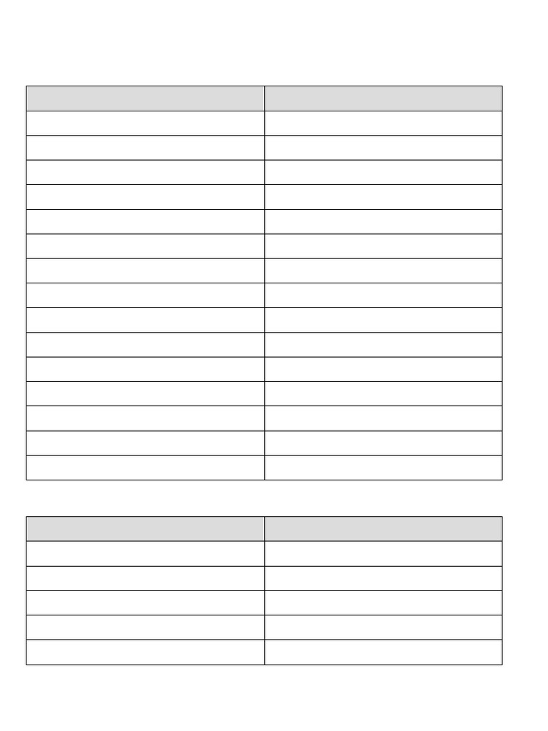 Essential Spanish Phrases | PDF