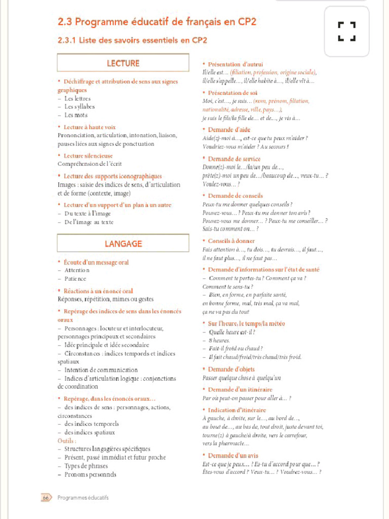 Programme Français | PDF