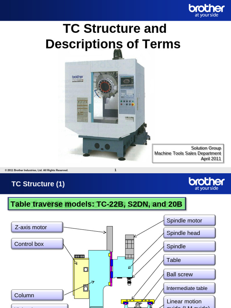 TC Structure and Terms Overview | PDF | Machining | Programmable Logic ...