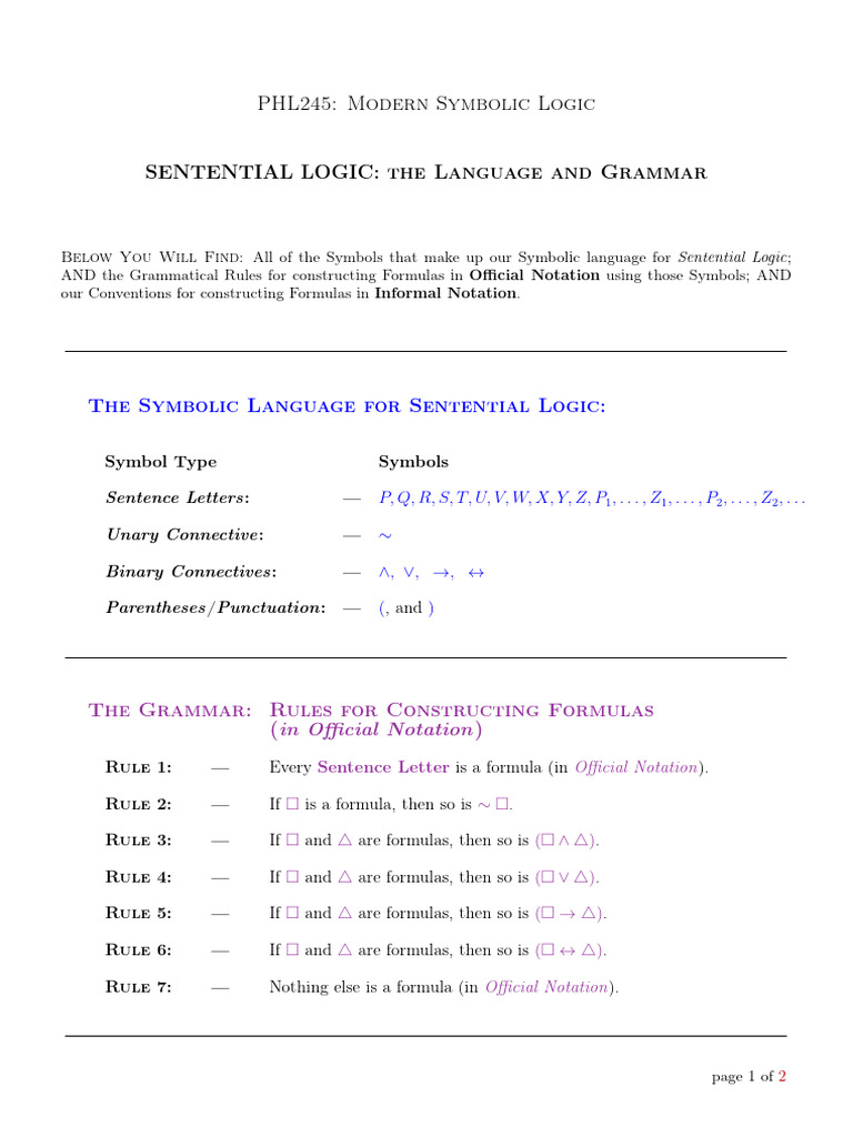 Sentential Logic Symbols and Grammar | PDF | Syntax (Logic) | Grammar