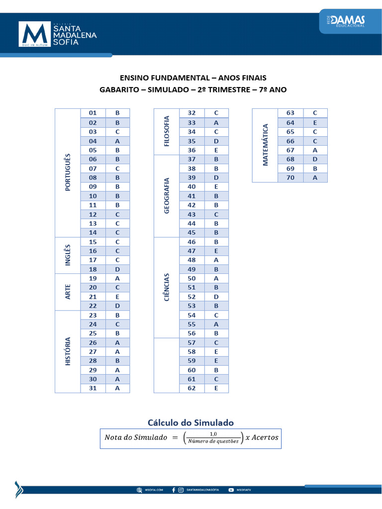 Gabarito Simulado - 2 - Tri - 7 - Ano | PDF