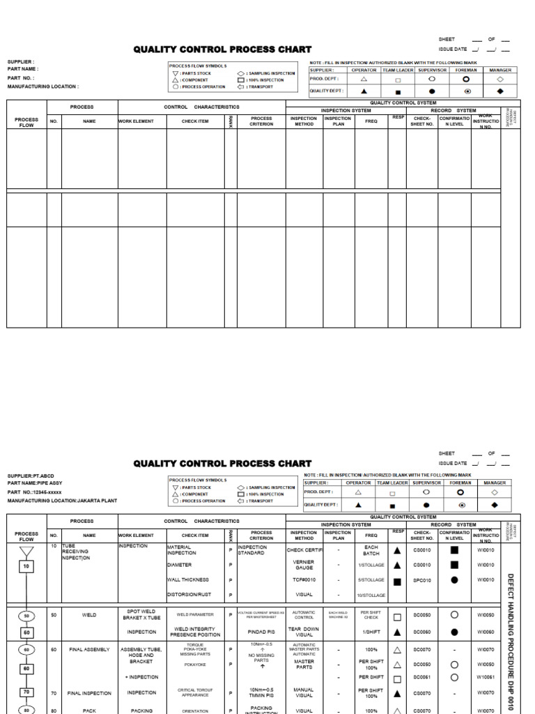 QCPC Quality Control Process Chart | PDF | Mechanical Engineering ...