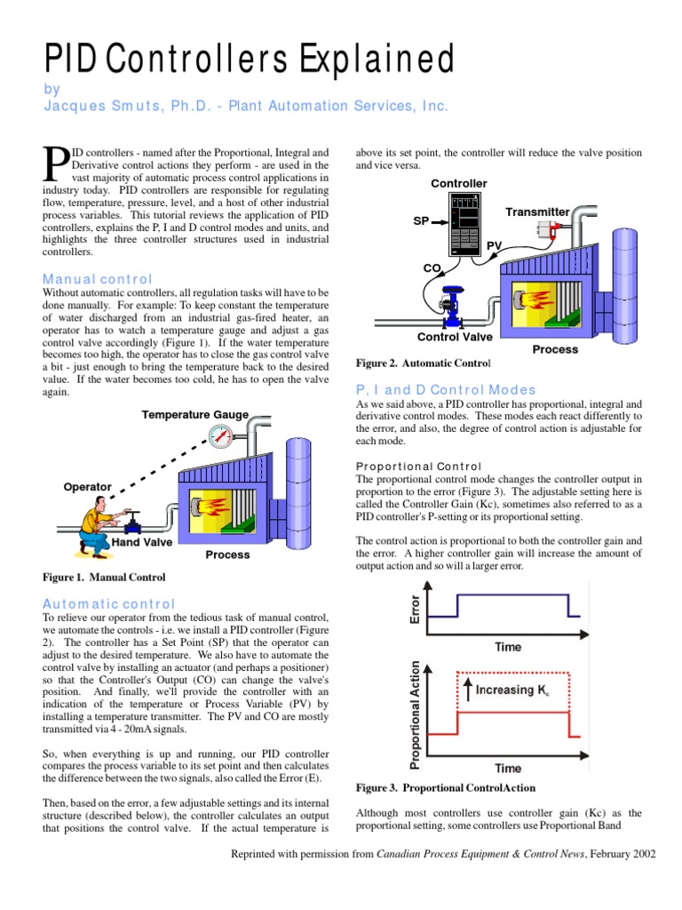PID Controllers Explained: Jacques Smuts, PH.D | PDF