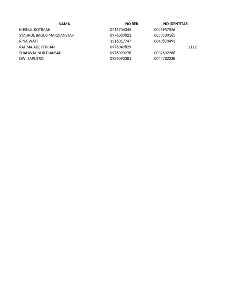 Surat Ew | PDF