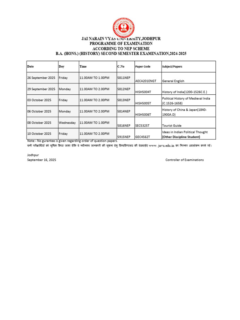 B.A. History Second Semester Exam Schedule | PDF