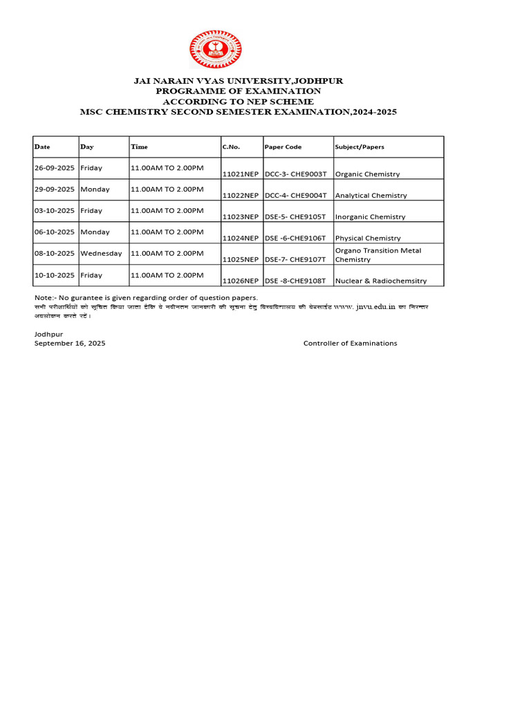 MSC Chemistry Nep Scheme Second Semester Examination 2025 | PDF