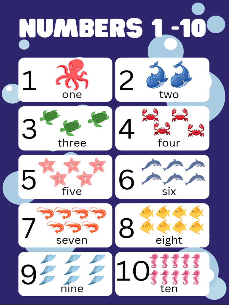 Sea Animals Numbers 1 - 10 Poster in Blue and White Illustrative Style ...