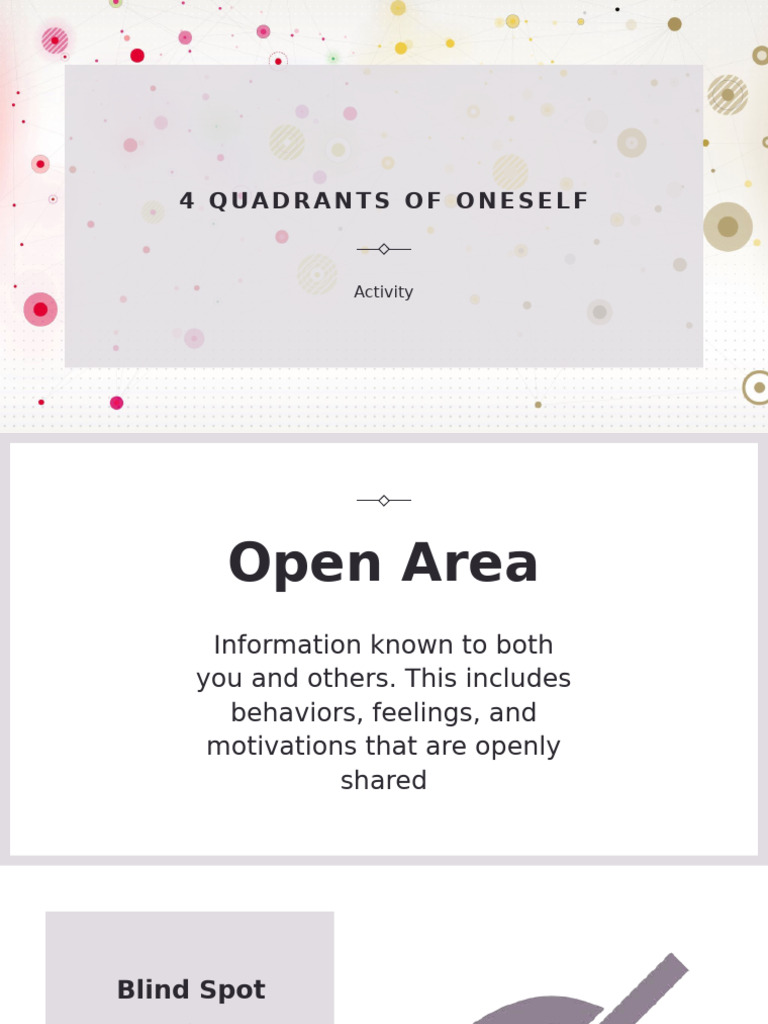 4 Quadrants of Oneself | PDF