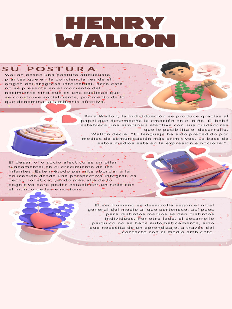 Desarrollo emocional según Wallon | PDF