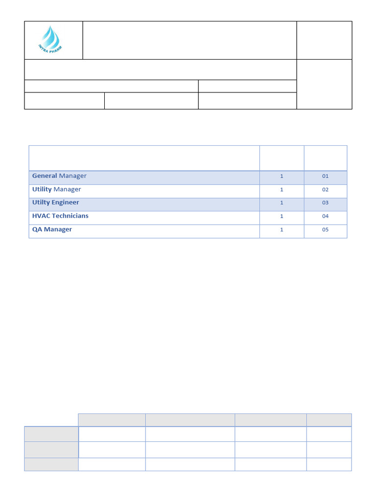 SOP Ahu 11 New | PDF | Building Technology | Building Automation