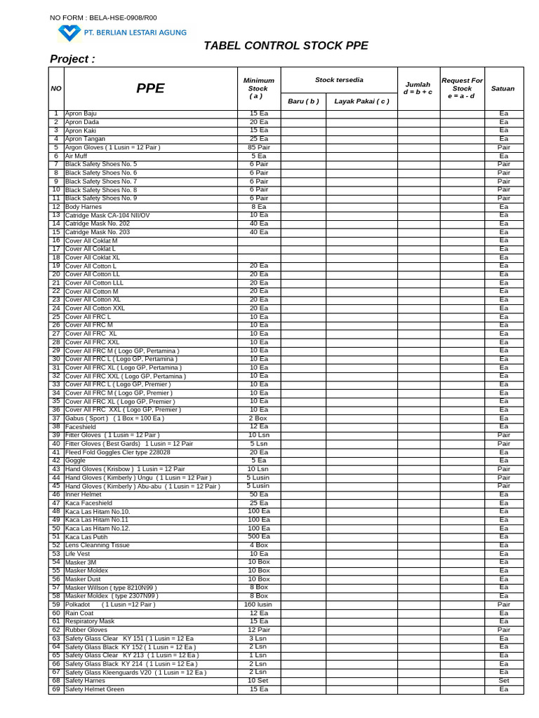 PPE Stock Control Table | PDF | Consumer Goods | Equipment