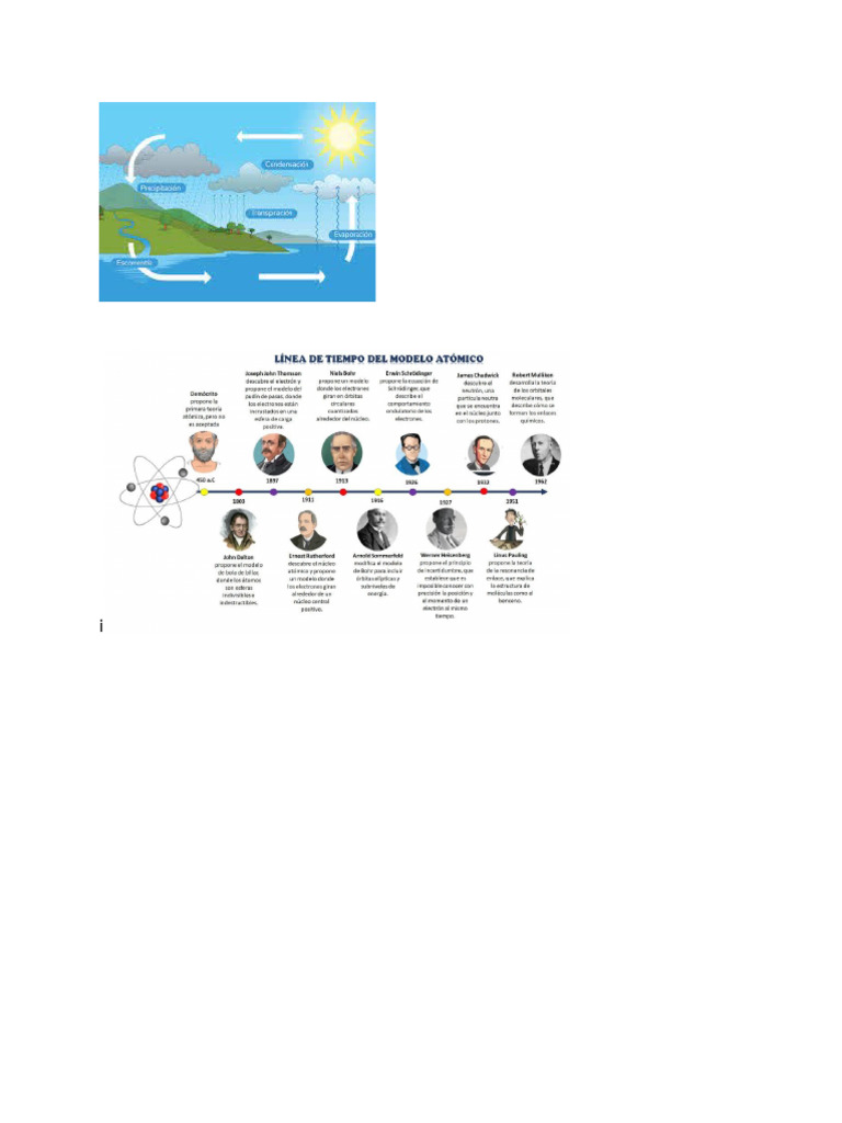 Hola | PDF