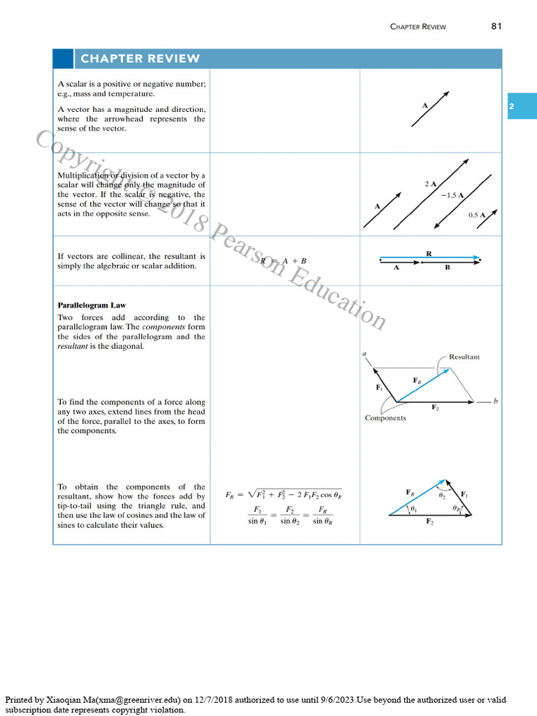 Engineering Mechanics: Statics Chapter Summary | PDF | Copyright Law ...
