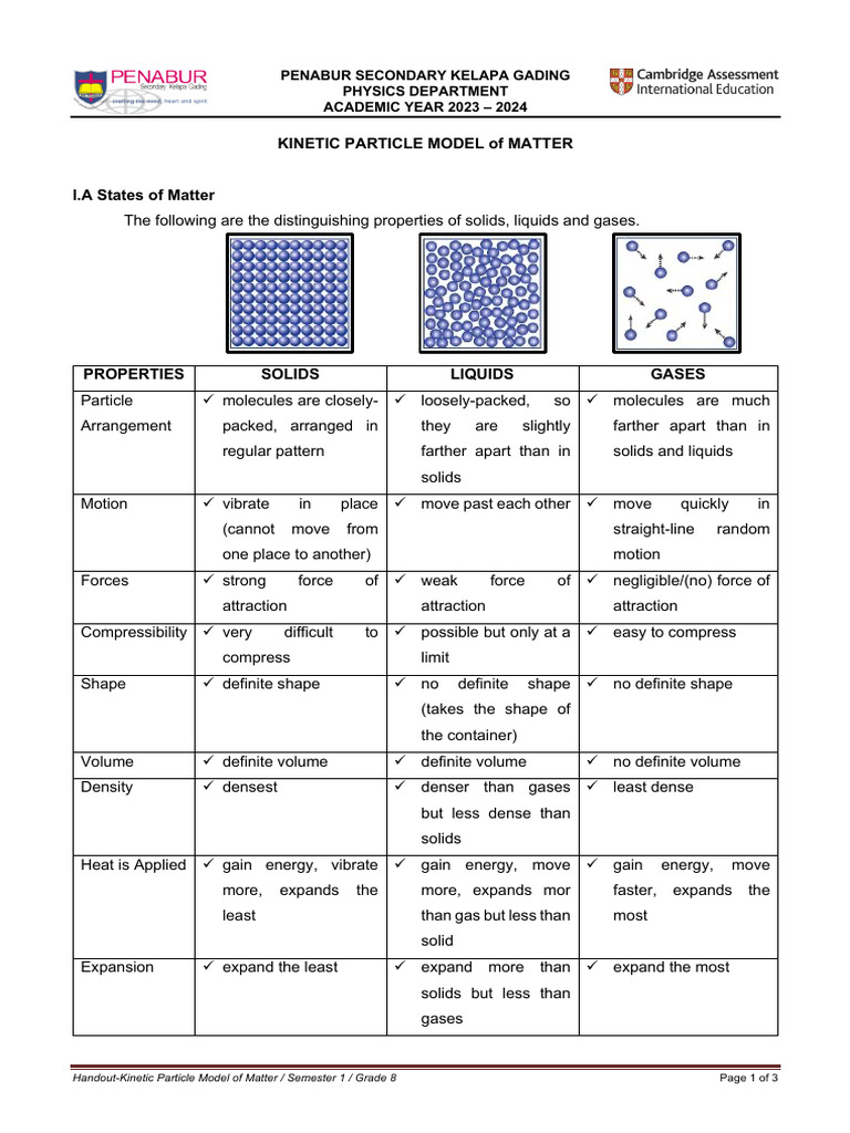 Handout-Kinetic Particle Model of Matter | PDF | Gases | Liquids
