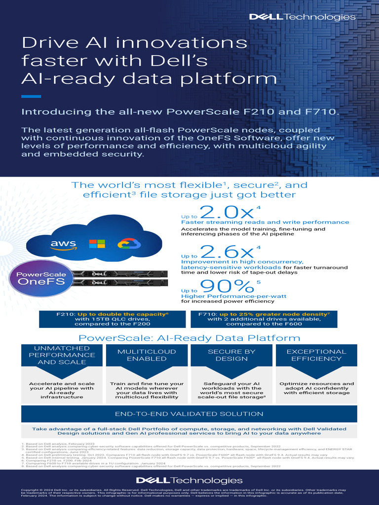 Ai Ready Data Platform Infographic | PDF | Artificial Intelligence ...