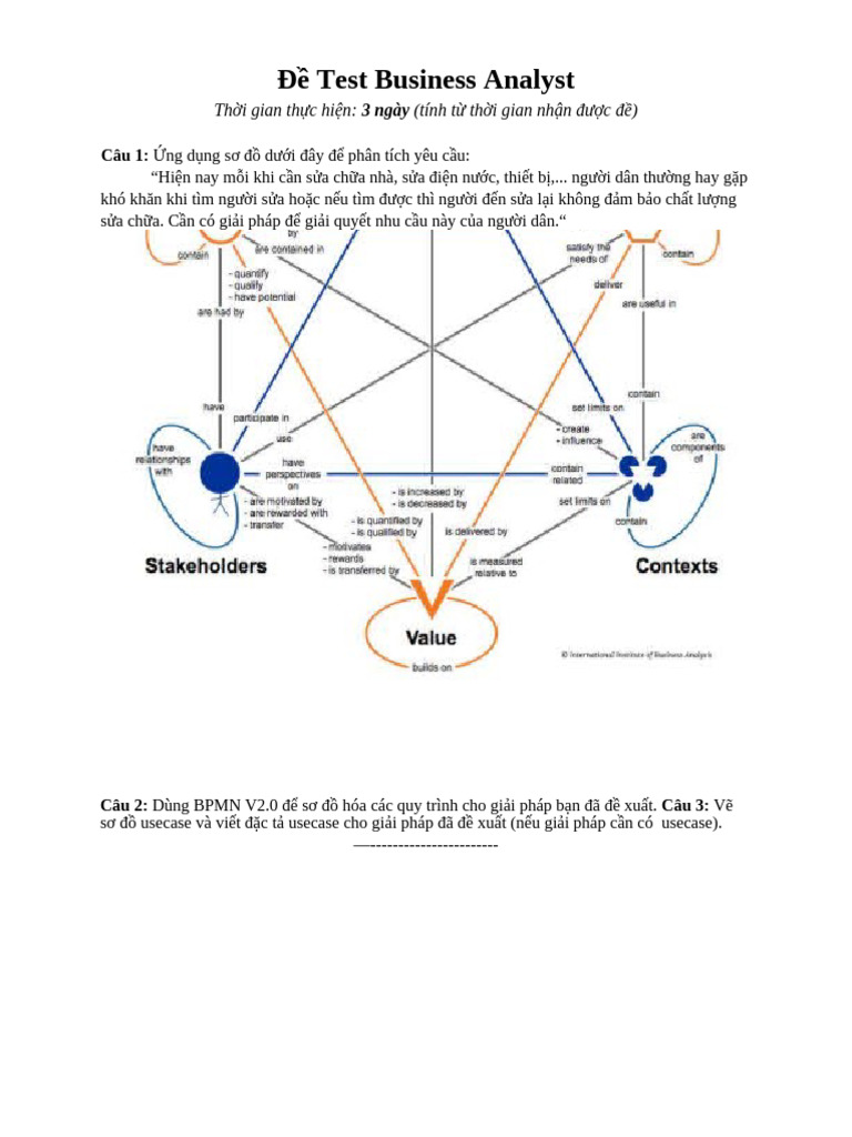 Business Analyst Test | PDF
