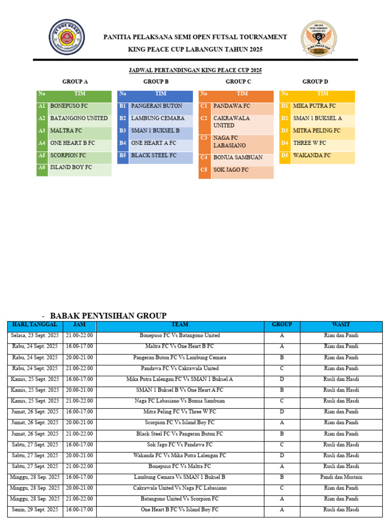 Jadwal Pertandingan King Peace Cup 2025 | PDF | Chess Theory | Chess