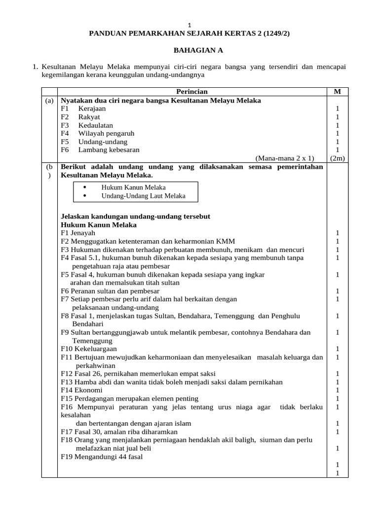 Skema Sejarah Kertas 2. | PDF