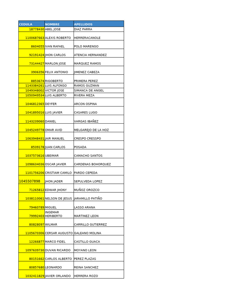 Lista de Nombres y Apellidos | PDF