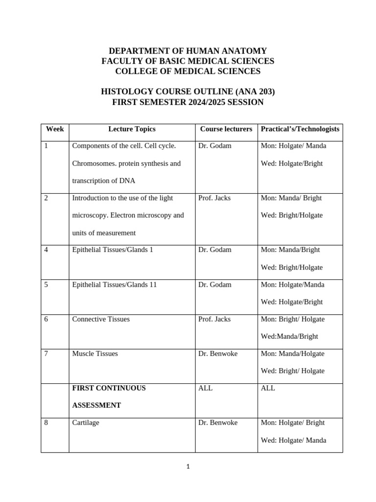 Histology Course Outline 2025 | PDF | Tissue (Biology) | Histology