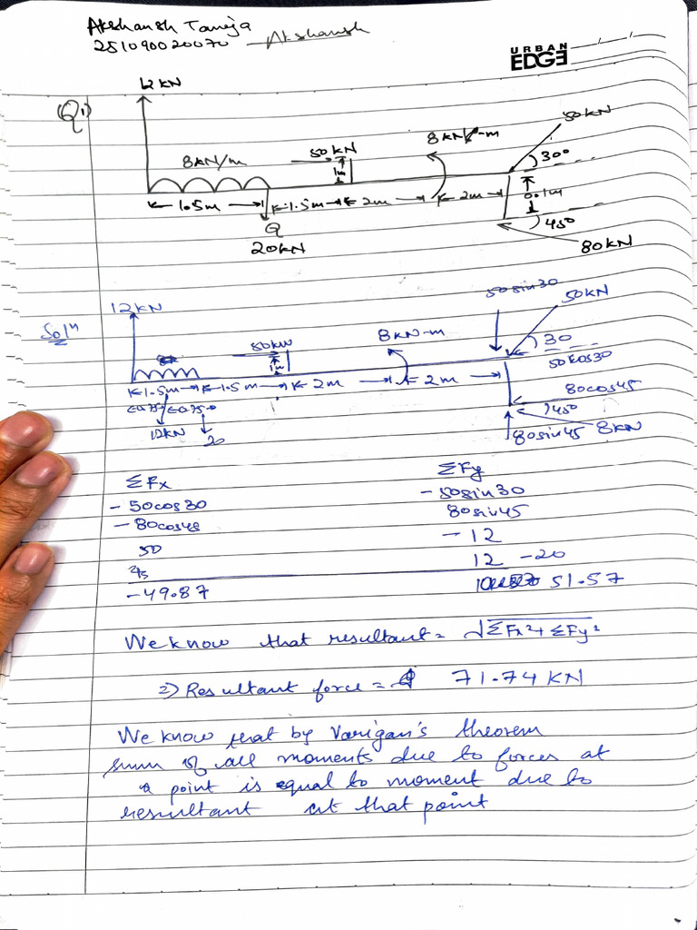 Akshansh Taneja Po R No 83 Mos Assignment Pdf