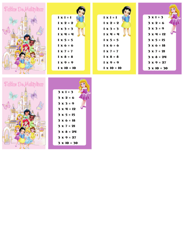 Multiplication Tables Overview | PDF