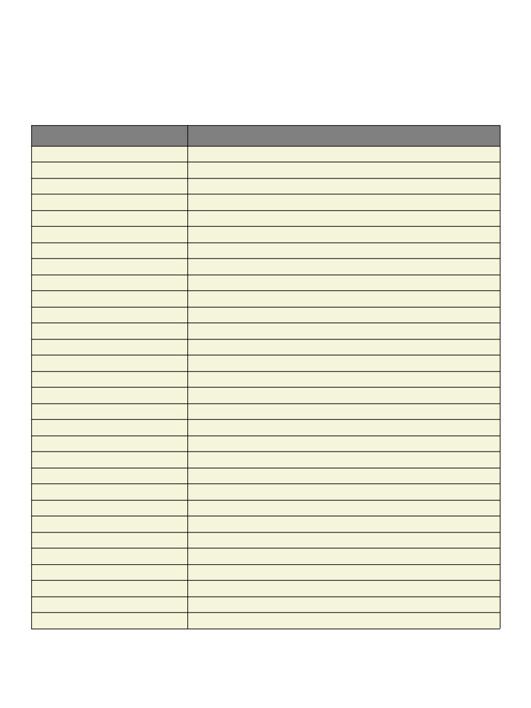 AIS Key Terms Definitions 2 | PDF | Databases | System