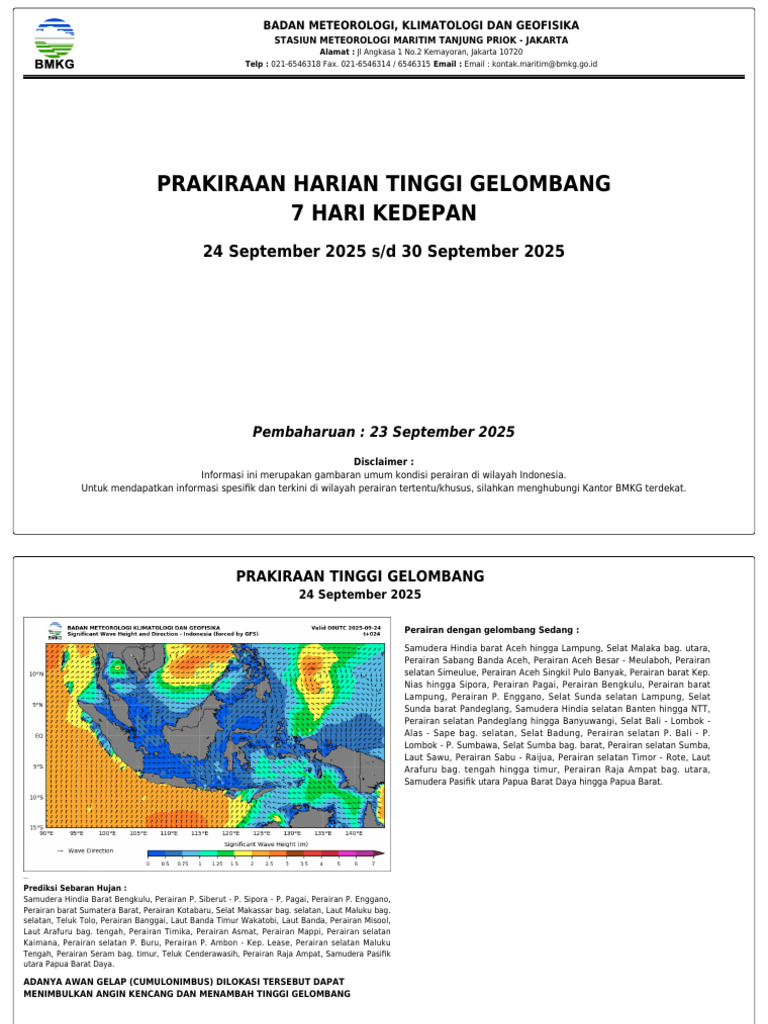 BMKG 24 September - 30 September 2025 | PDF