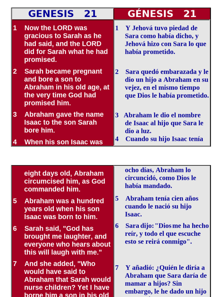 0001 Genesis Chapters 21 To 25 Part Three of Nine | PDF | Abrahán | Sarah