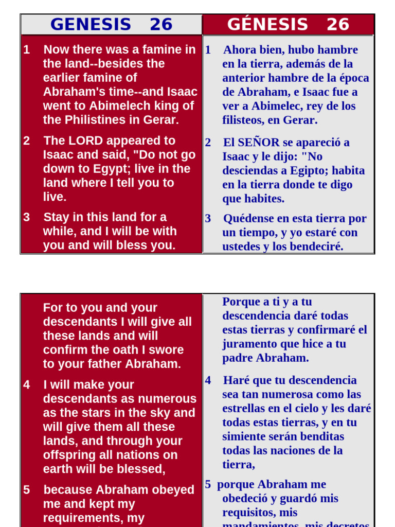 0001 Genesis Chapters 26 To 30 Part Five of Nine | PDF | Rachel | Jacob