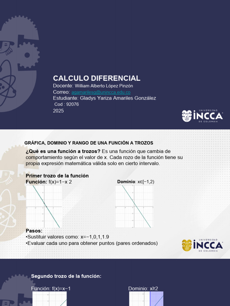 Gráfica Dominio y Rango de Una Función A Trozos | PDF