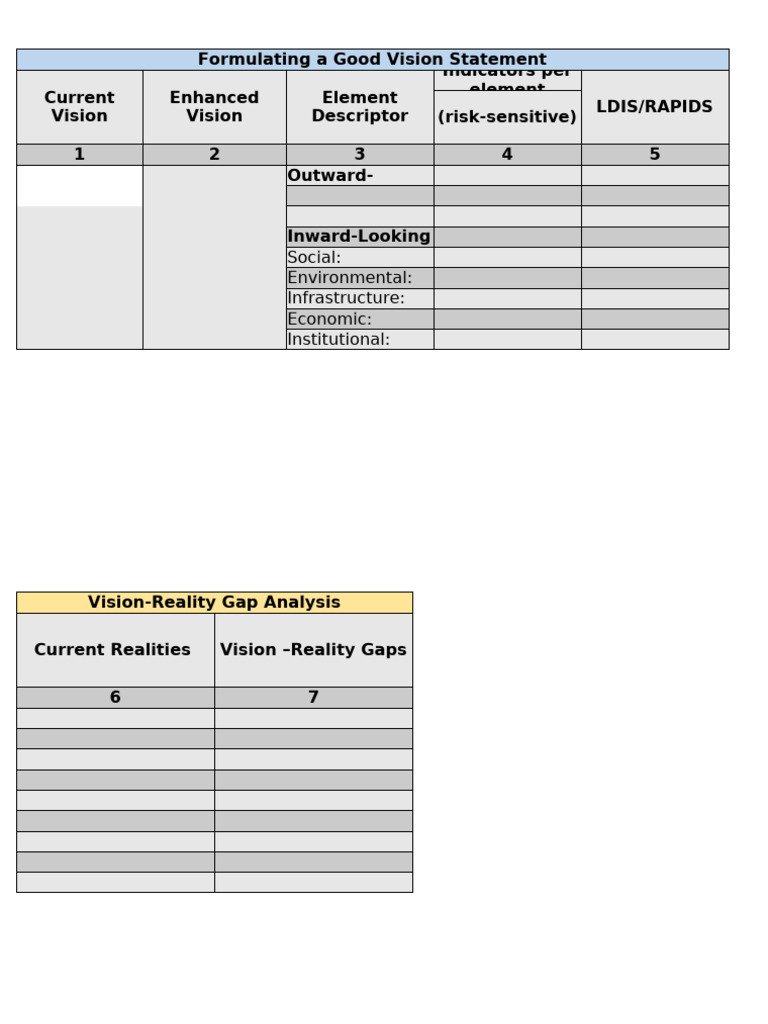 Creating Effective Vision Statements | PDF